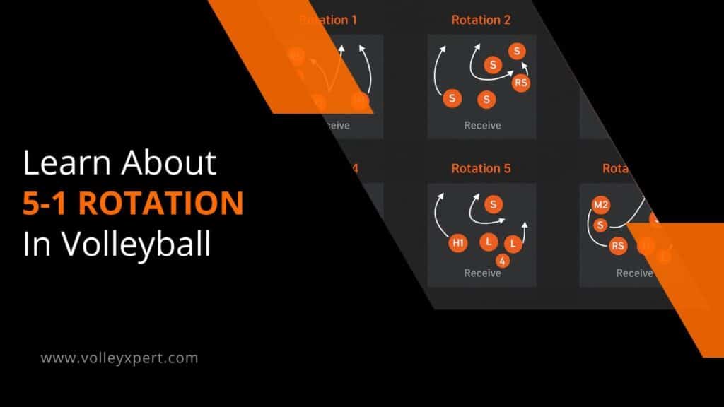 How To Run 5-1 Volleyball Rotation