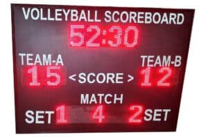 How Does Volleyball Scoring Work?