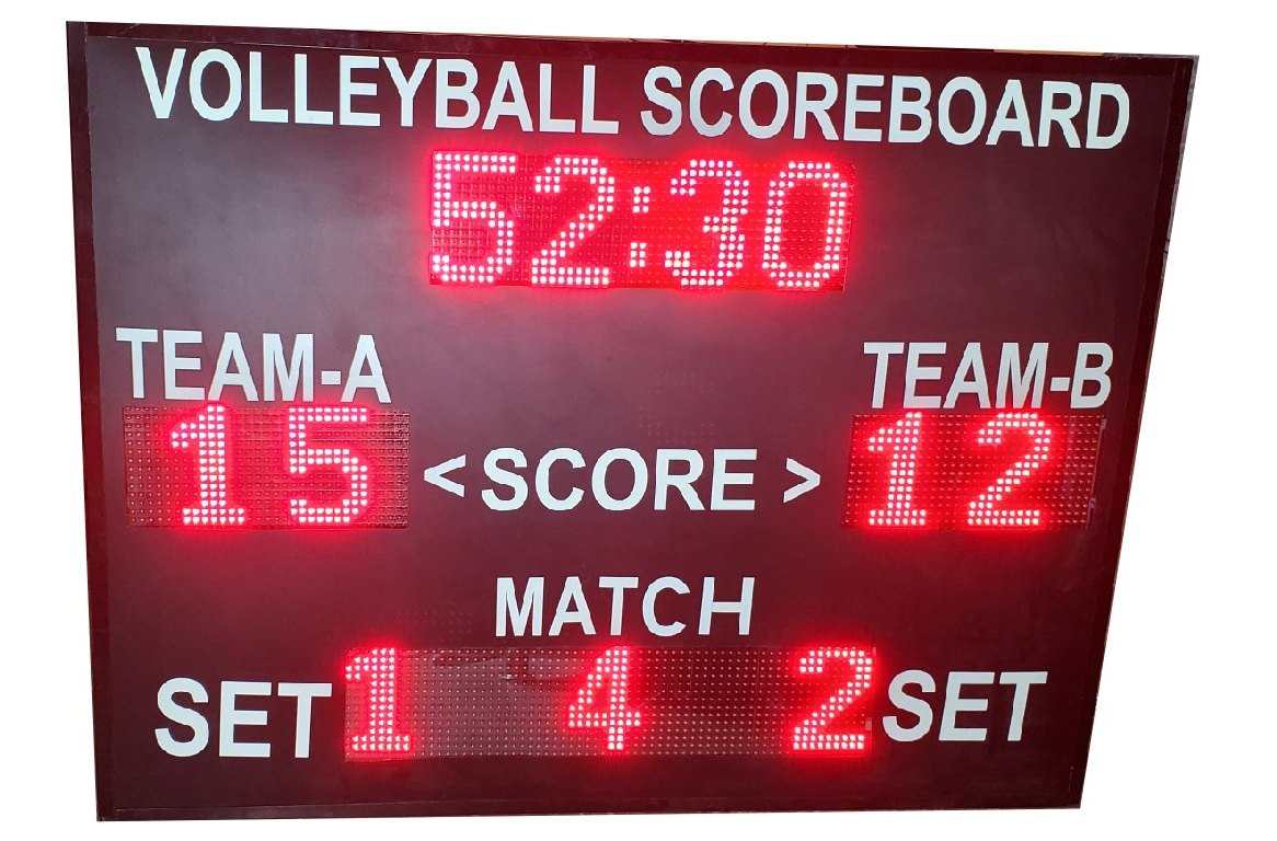 How Does Volleyball Scoring Work?